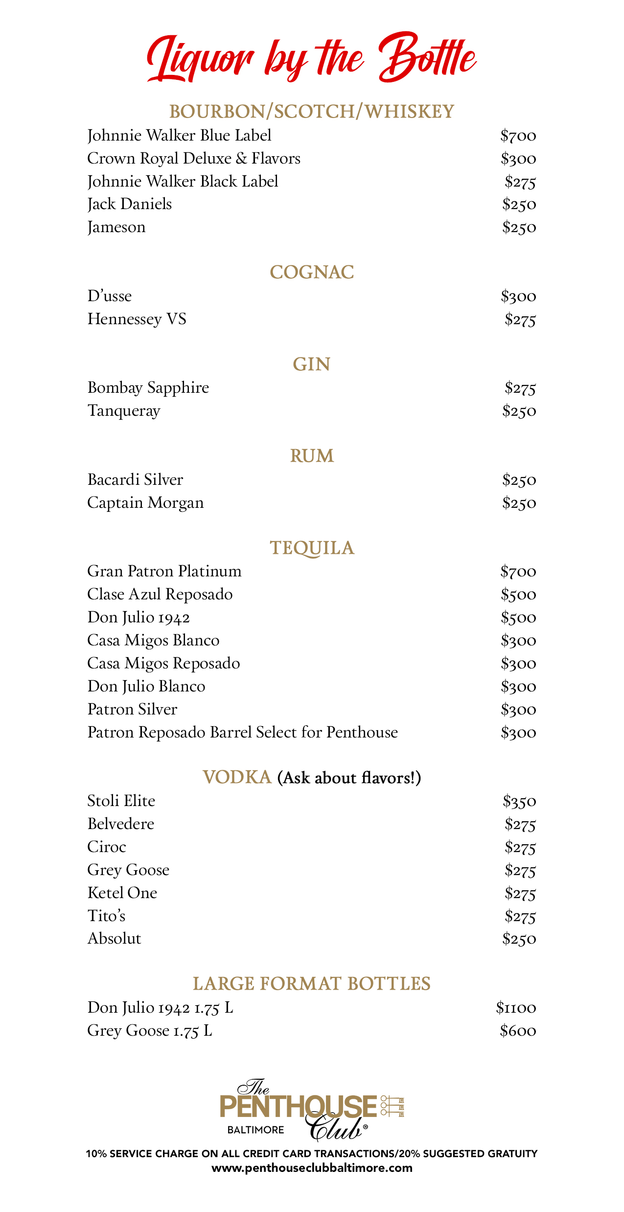 Bottle Service | The Penthouse Club Baltimore